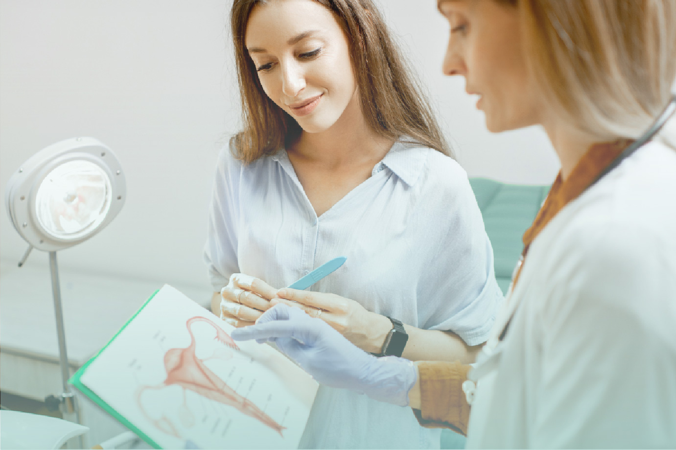 pap swap + culture + Blood Test - Yugen Care